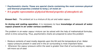 8b-seed drying mechanism and psychometry.pptx