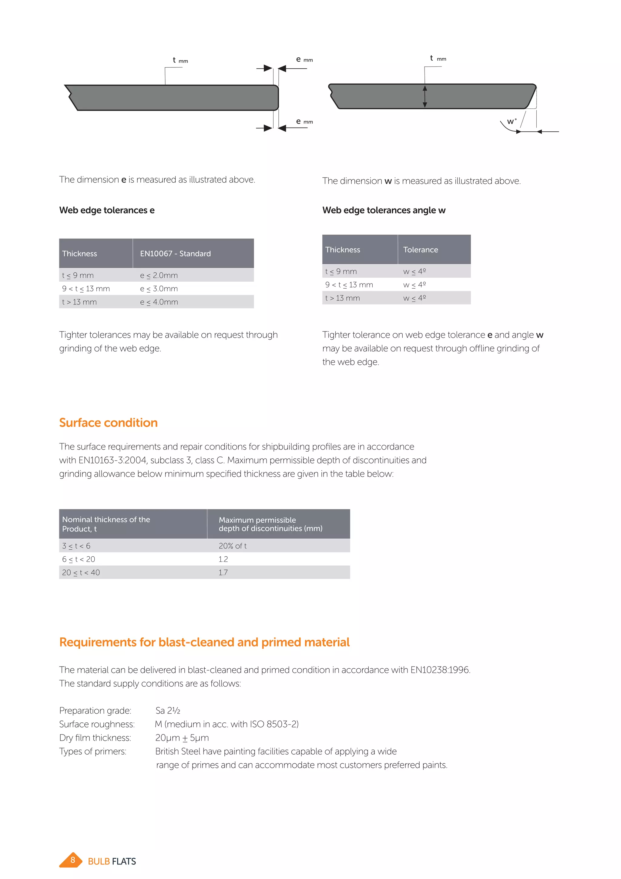 Bulb Flats Brochure | PDF