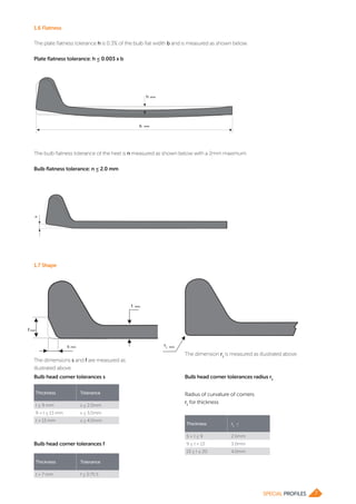 Bulb Flats Brochure | PDF