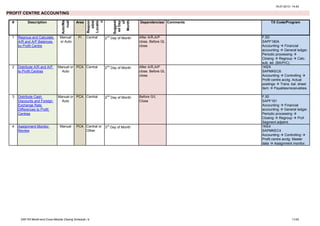 SAP R3 Month-end Cross-Module Closing Schedule | PDF