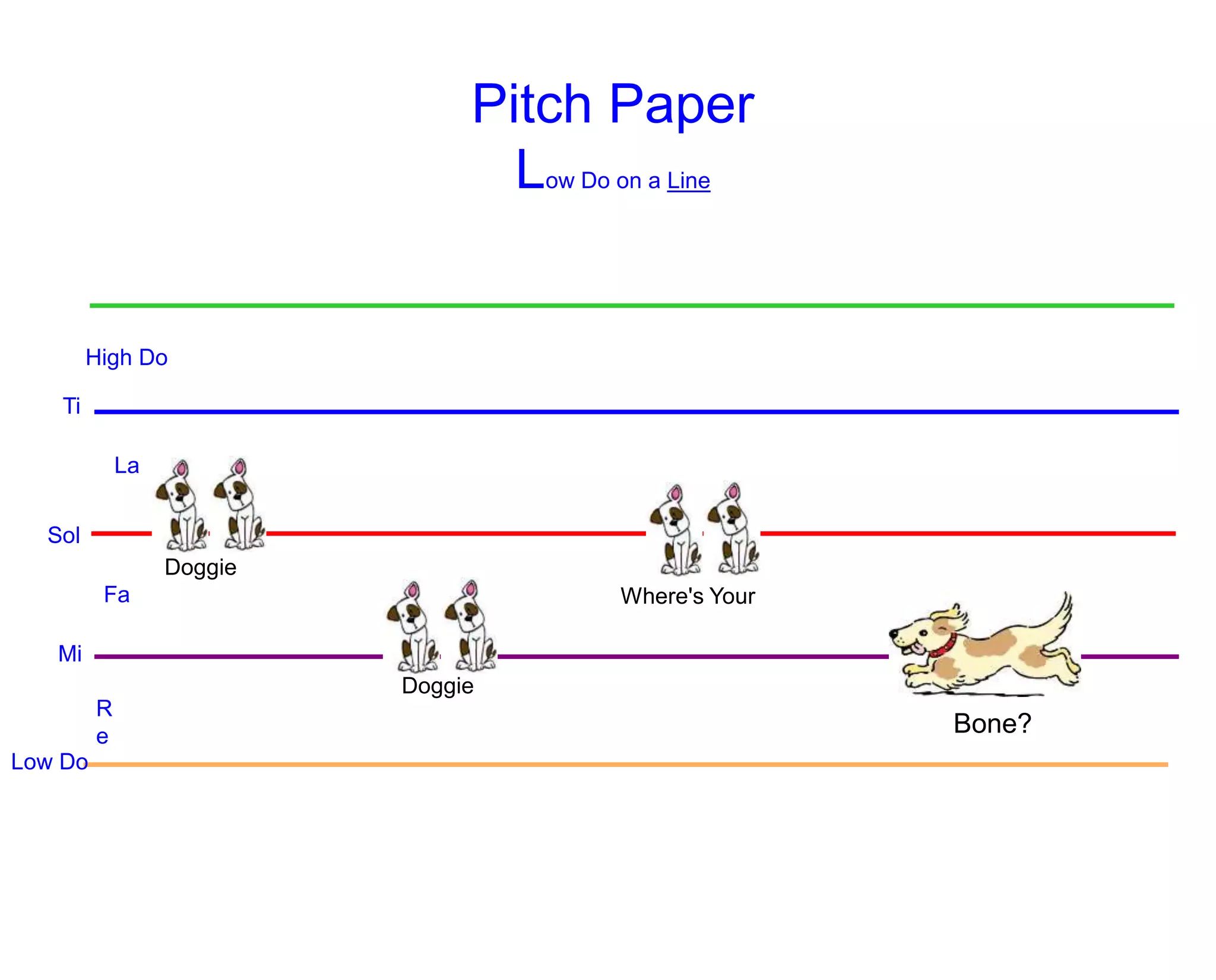 Doggie Doggie Pitch Paper | PPT