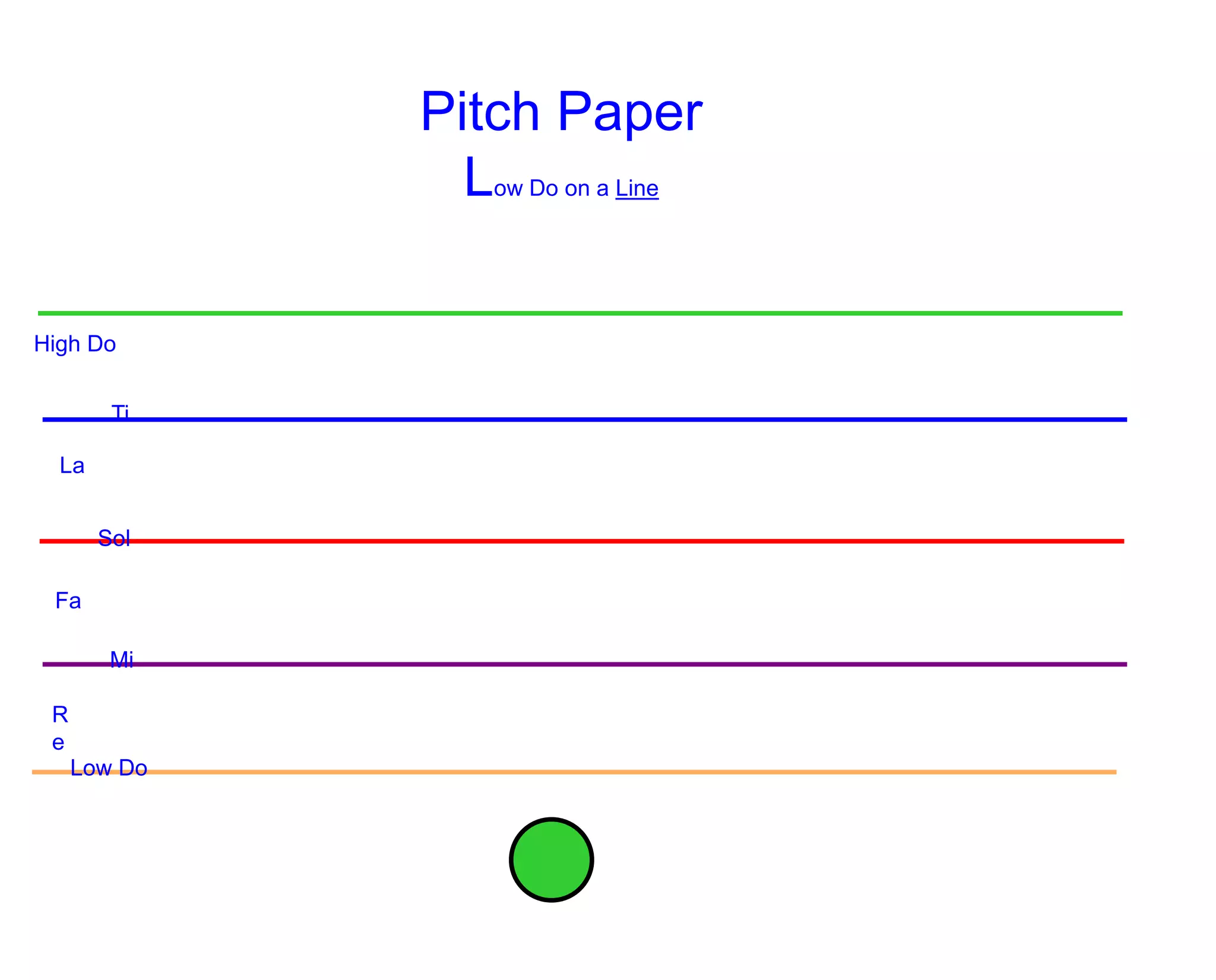 Doggie Doggie Pitch Paper | PPTX
