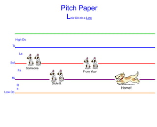 Doggie Doggie Pitch Paper | PPTX