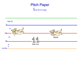 Doggie Doggie Pitch Paper | PPTX