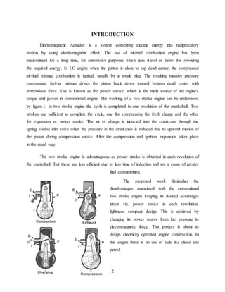 ELECTROMAGNETIC PISTON | DOCX