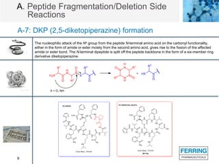 Peptide Side Reaction | PPTX