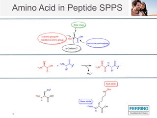 Peptide Side Reaction | PPTX