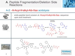 Peptide Side Reaction | PPTX
