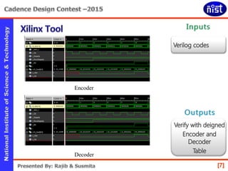 8b/10b Encoder Decoder design and Verification for PCI Express protocol using cadence tool | PPTX