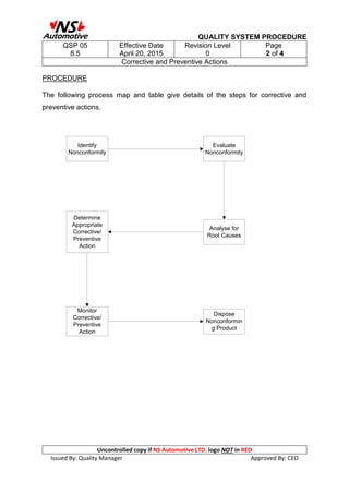 NS Automotive QSP | PDF