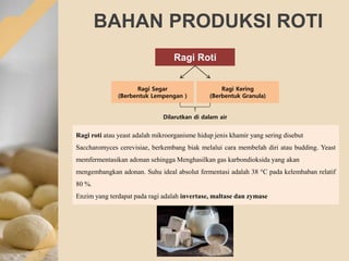 8b18ab864f52429da564f71bfca19046.pptx