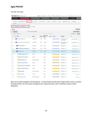 Sample Request for Information (RFI) Document | PDF