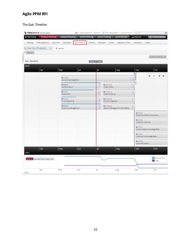 Sample Request for Information (RFI) Document