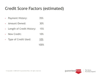 Credit_understanding_presentation | PPT | Free Download
