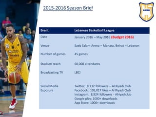 Riyadi | PDF