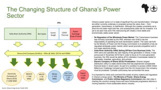 Sunpowerd - Distributed Solar in Ghana | PPT