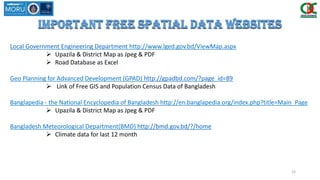 GIS Data Availability in Bangladesh_Final | PPT