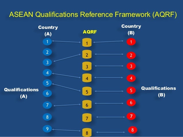 8b 3 11 country case study philippines