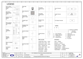 ITM_KDF-TPU600 | PPT