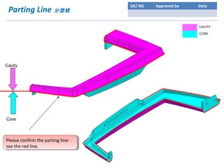 Side Attachment-DFM by Plasotpia | PPT