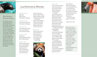 Zoo Connections - Conservation in Action | PDF