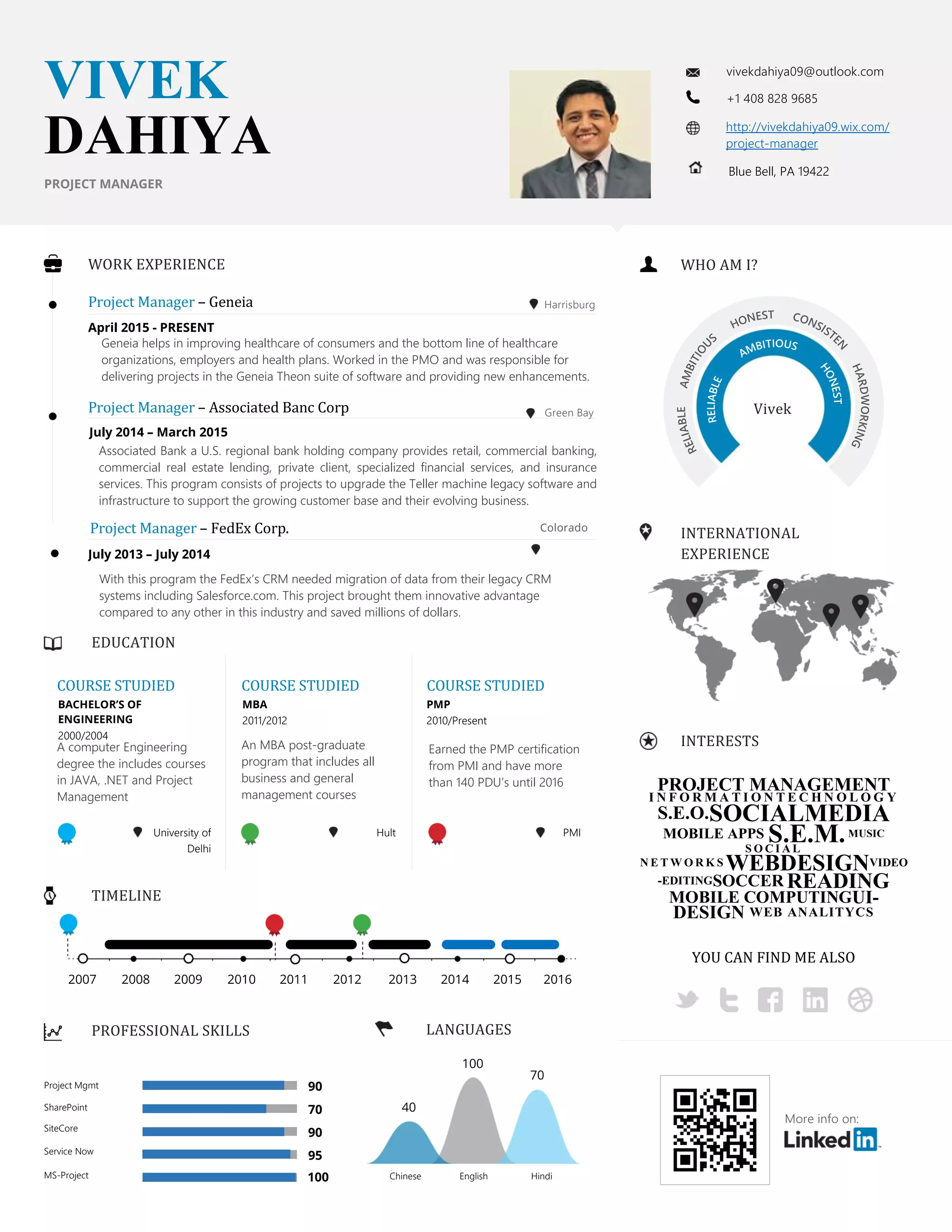 Infographic_Resume_Vivek | PDF | Business | Business and Finance