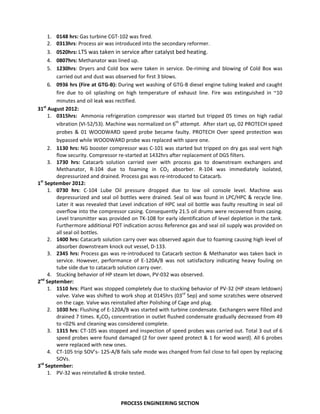 syn.gas compressor fir&foaming in catacarb system | PDF