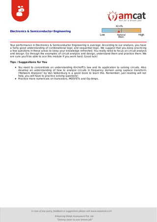 Individual Student Feedback Diagnostic Report- Sample | PDF