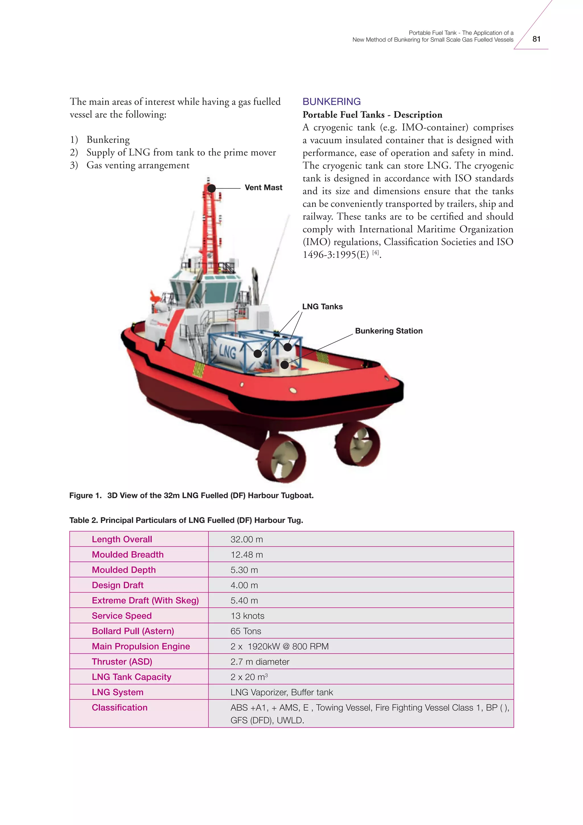 Portable Fuel Tank - The Application of a New Method of Bunkering for ...