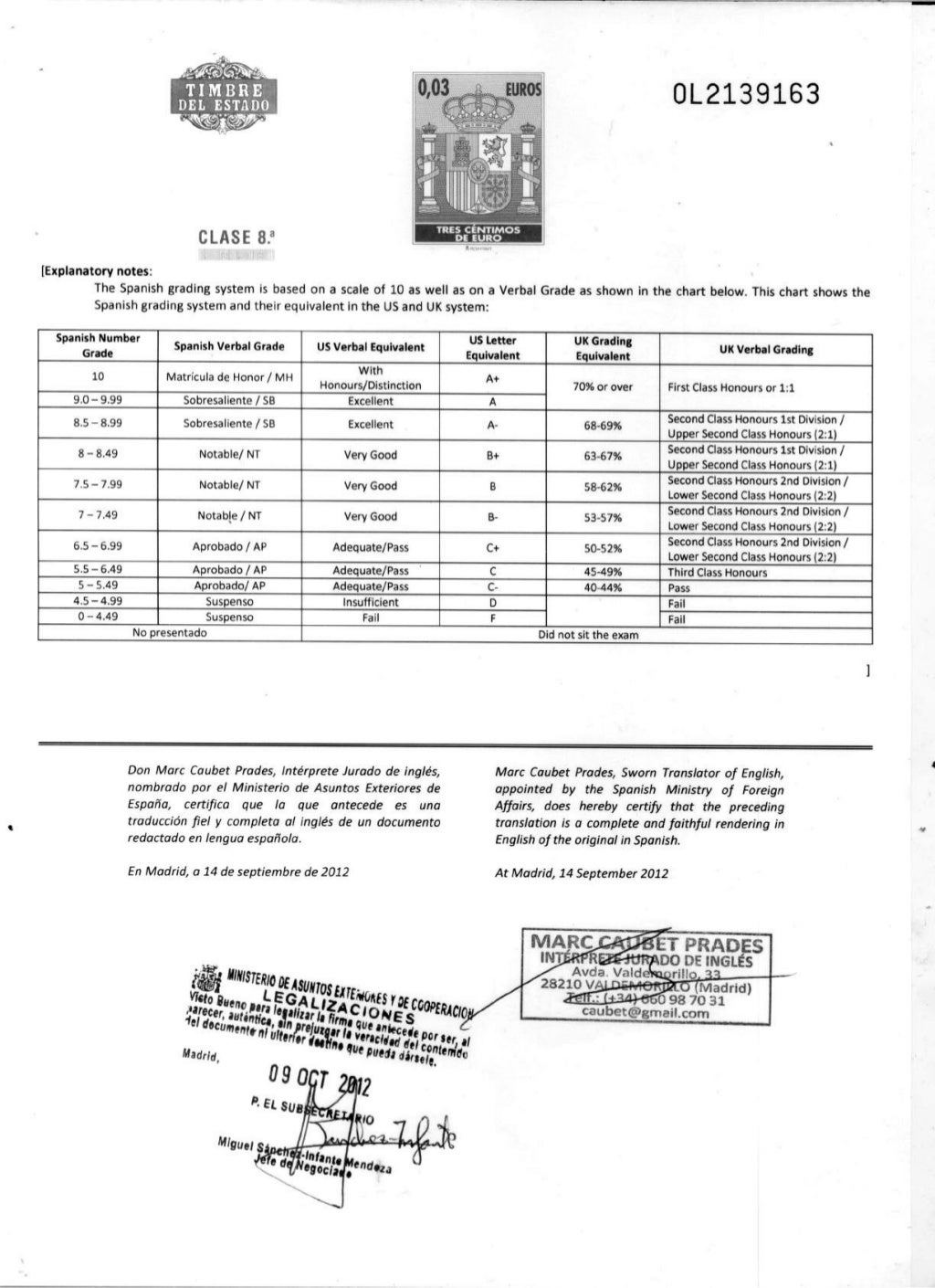 degree-certificate