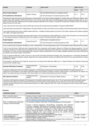 Aleksander Gumos - CV | PDF