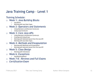 Java Training Camp Level 1 Intro | PPT