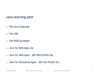 Java Training Camp Level 1 Intro | PPT