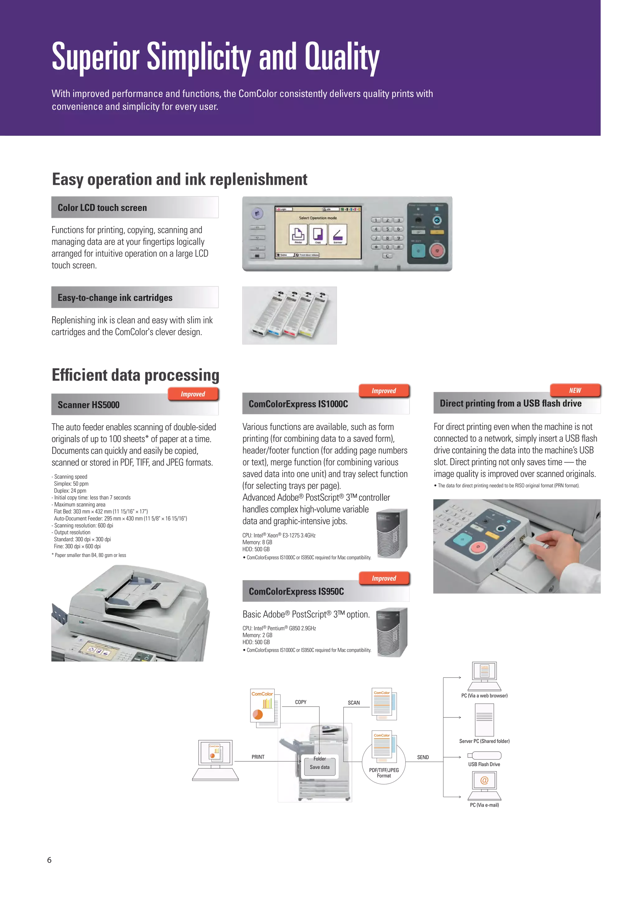 ComColor-X1-9150-Brochure | PDF