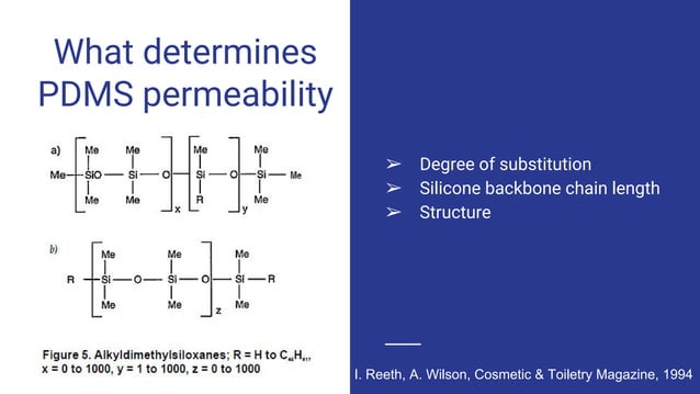 092915 PDMS Permeability | PPT