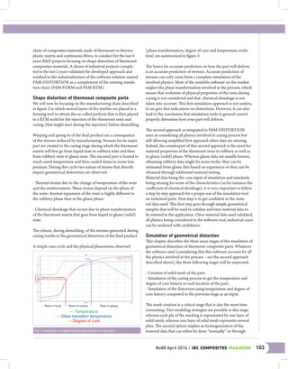 ManufacturingInducedDistortion_Composites | PDF | 3-D Graphics ...