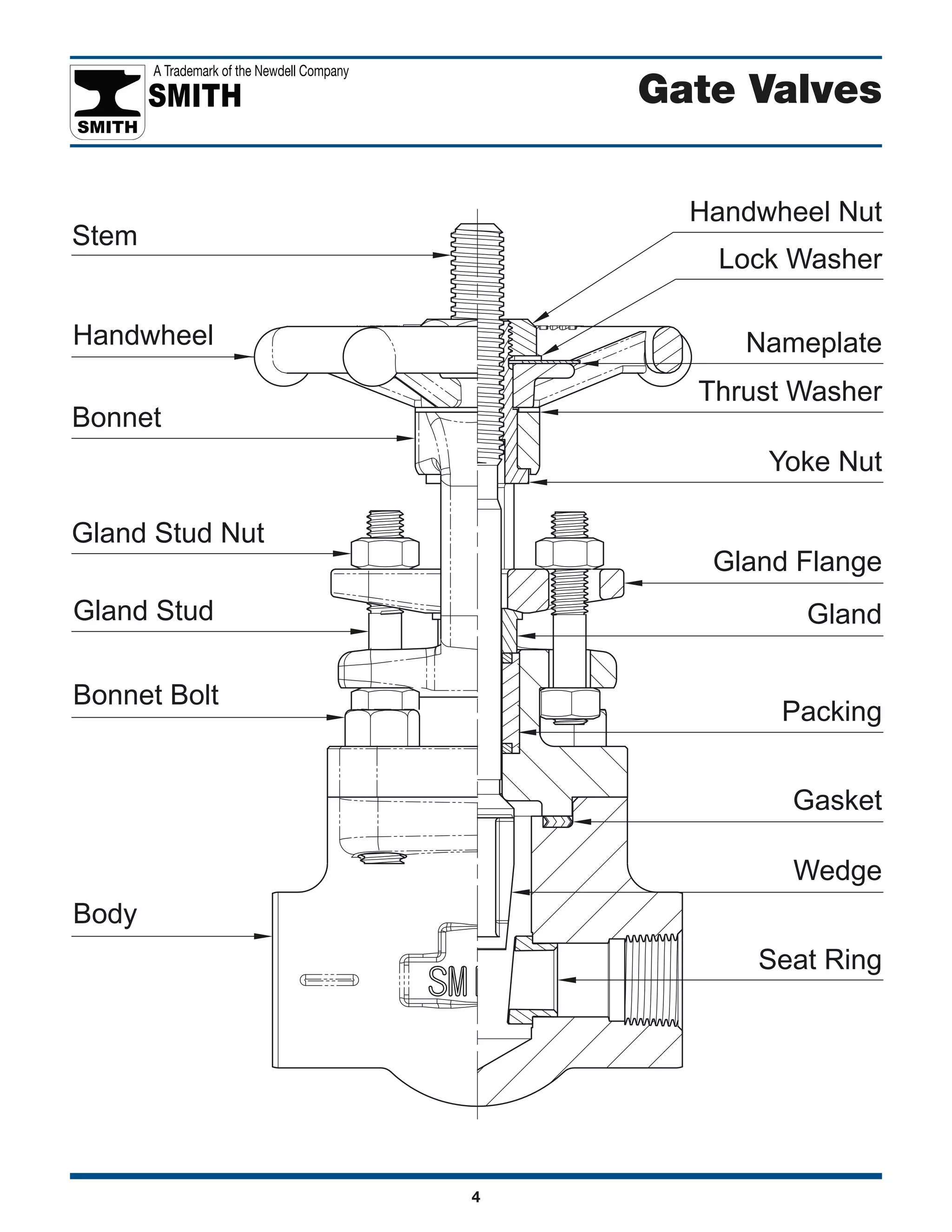 Smith Catalog | PDF
