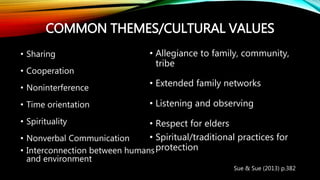 American Indians and Alaskan natives | PPTX