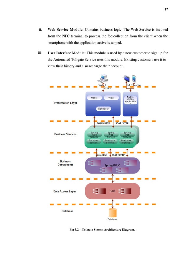 AUTOMATED TOLL COLLECTION | PDF