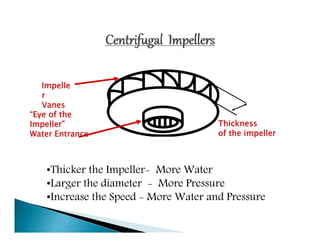 Fabrication of two wheeler water lifting pump | PDF