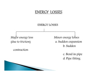 Fabrication of two wheeler water lifting pump | PDF | Water Services ...