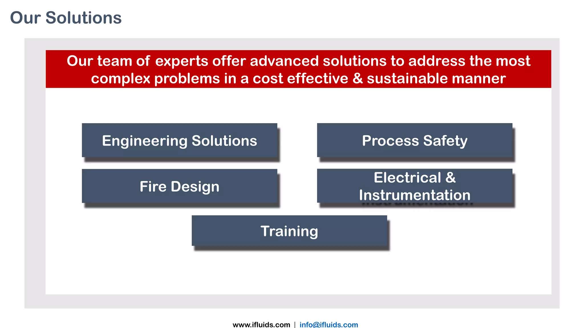 iFluids Presentation_Updated | PDF