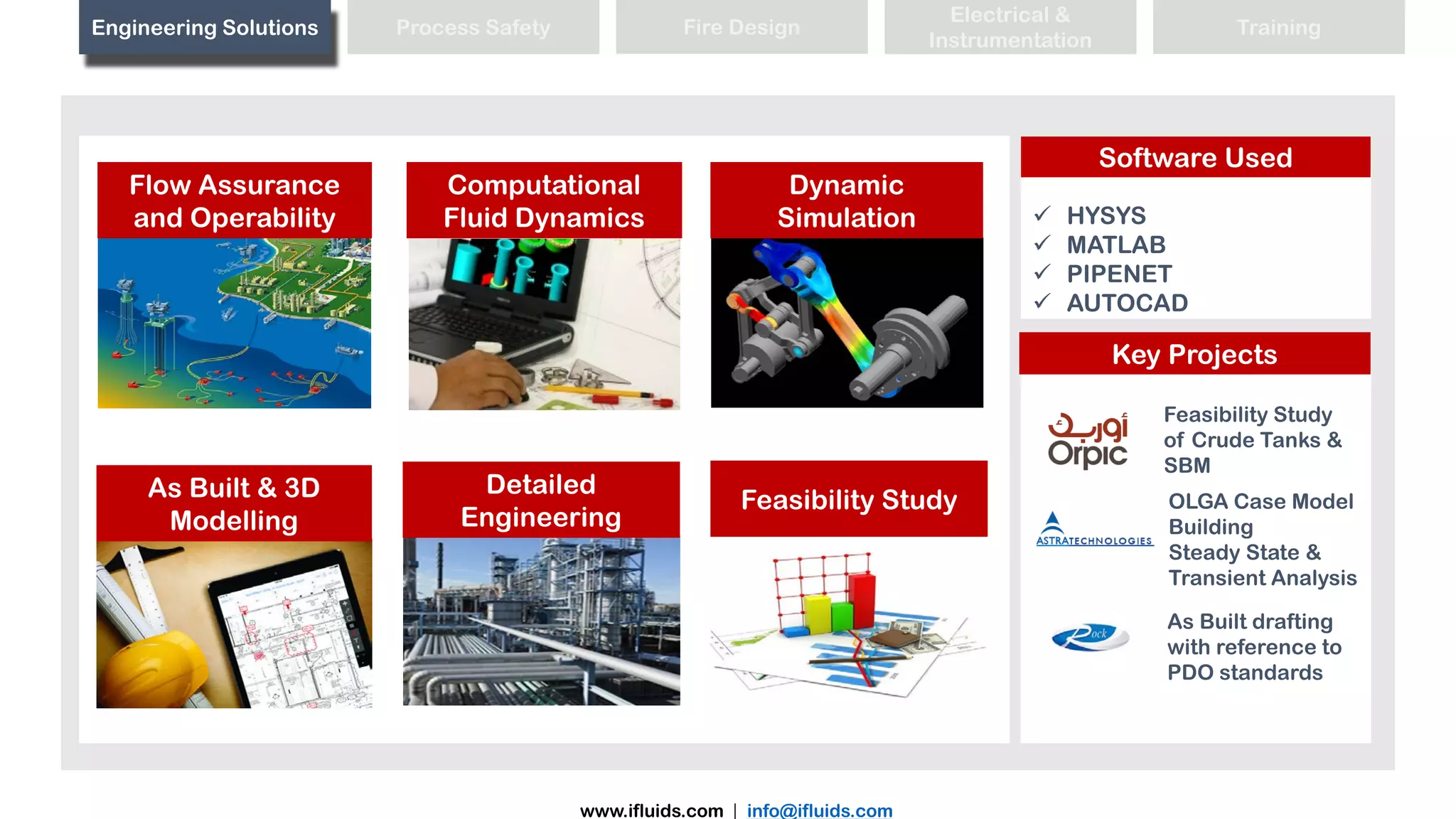 iFluids Presentation_Updated | PDF
