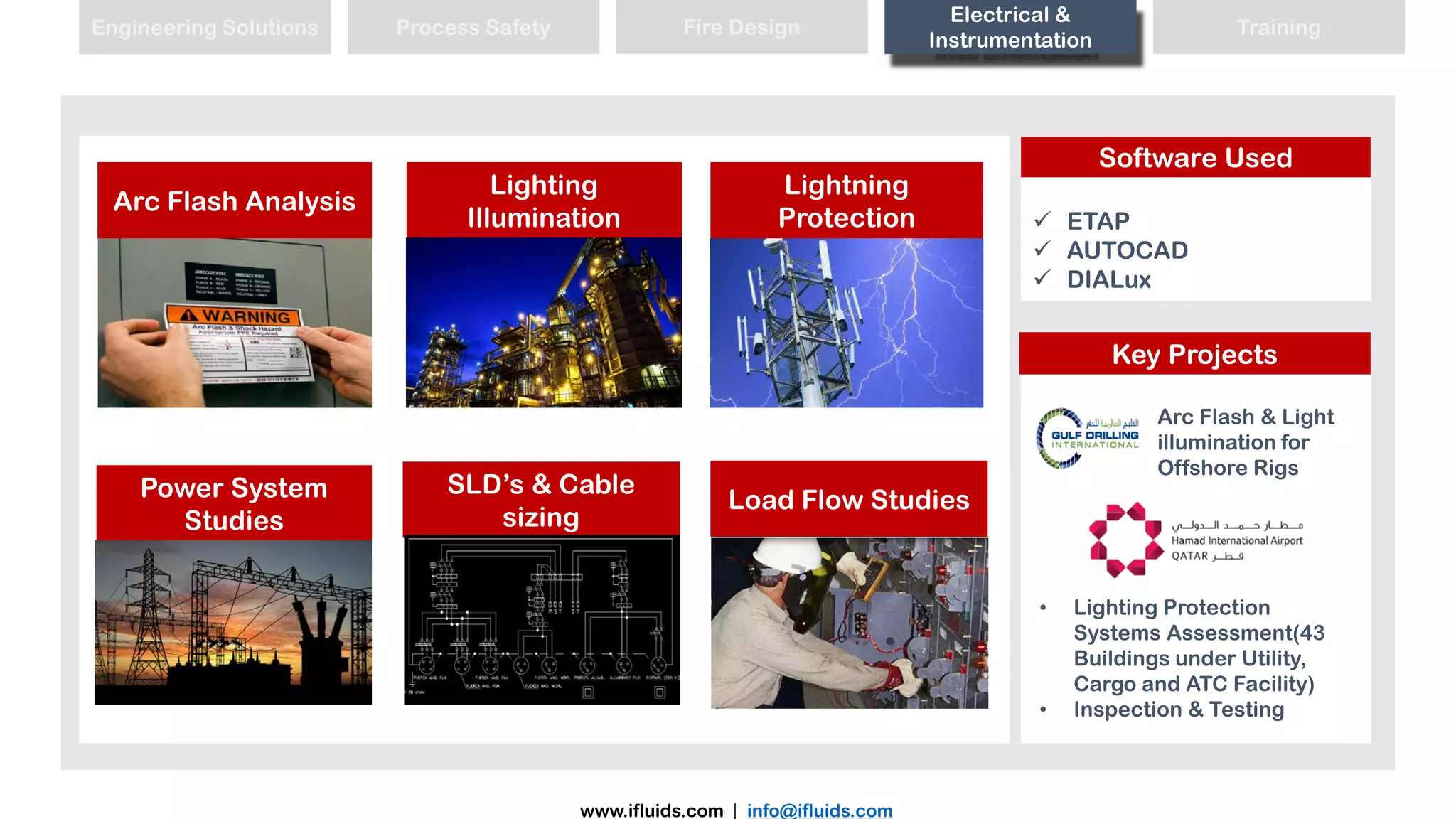 iFluids Presentation_Updated | PDF