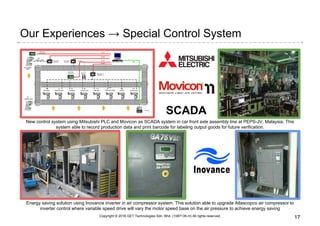 GET Company Profile Sep2016 | PPT