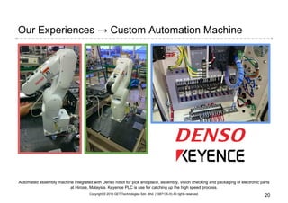 GET Company Profile Sep2016 | PPT