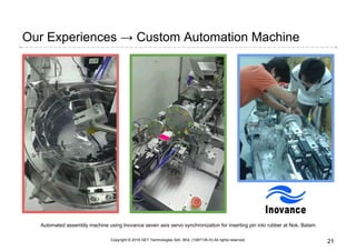 GET Company Profile Sep2016 | PPT