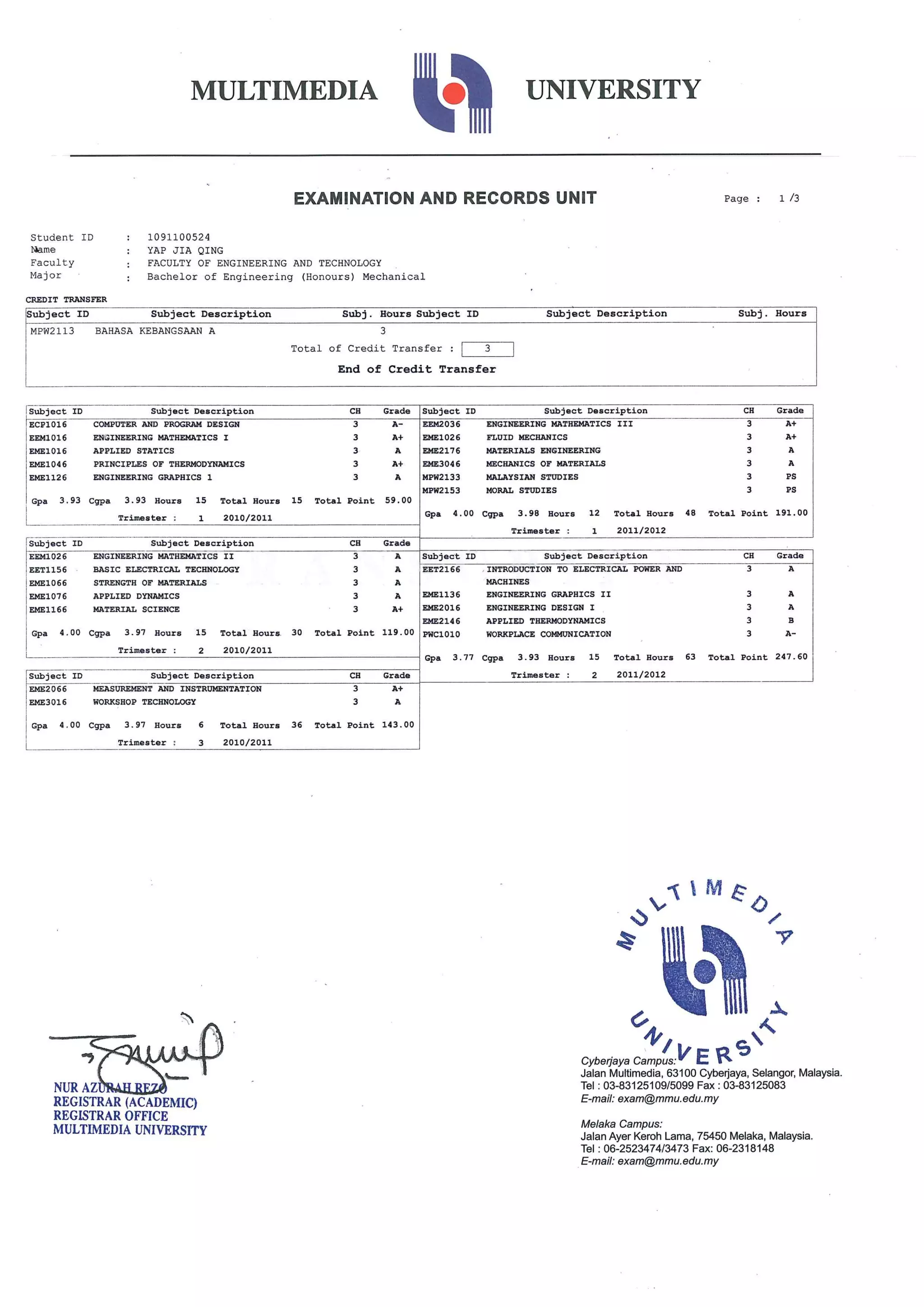 Result slip | PDF