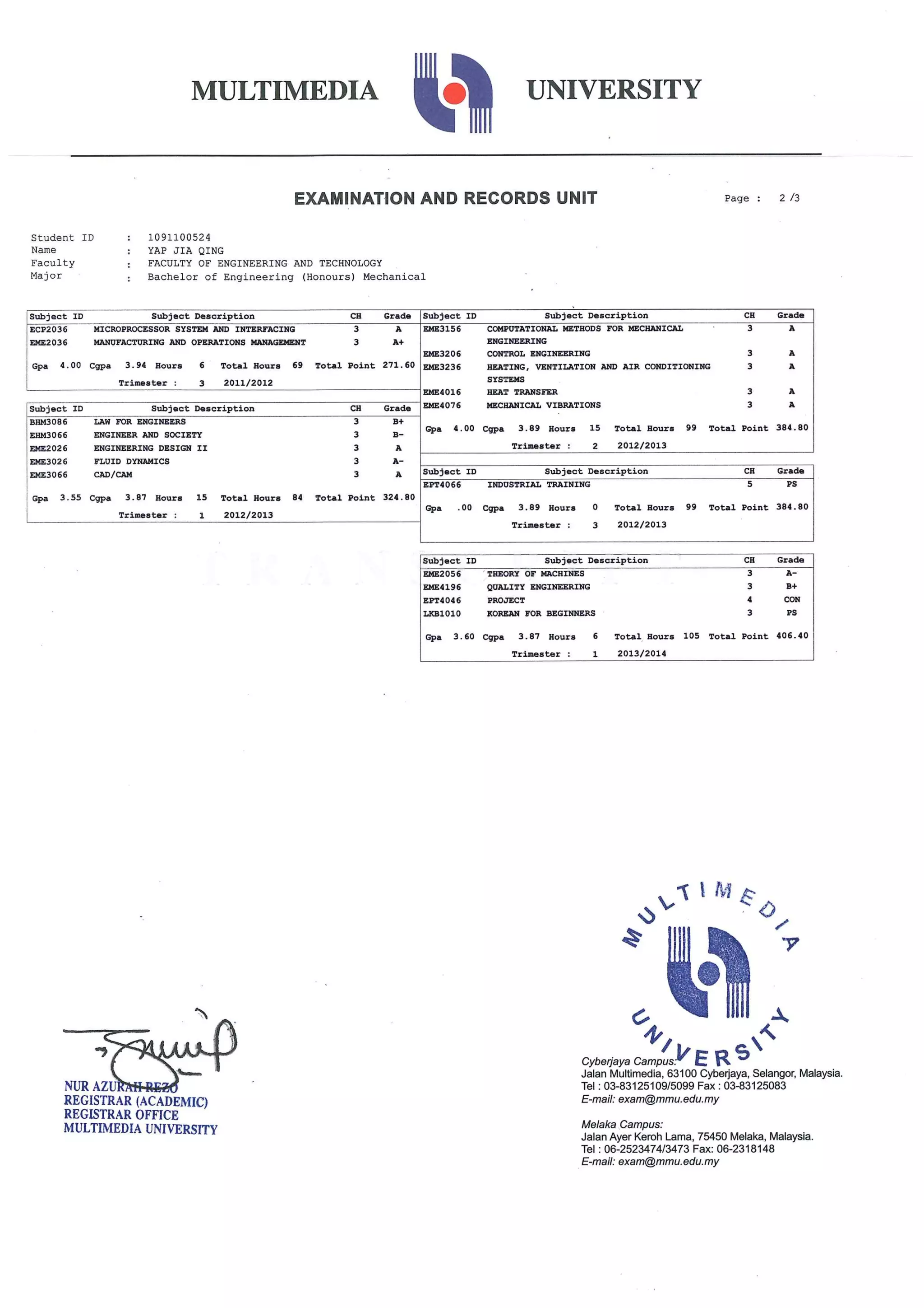 Result slip | PDF