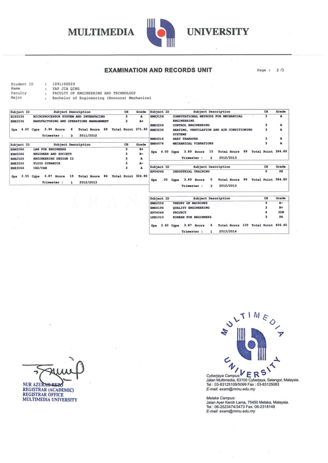 Result slip | PDF